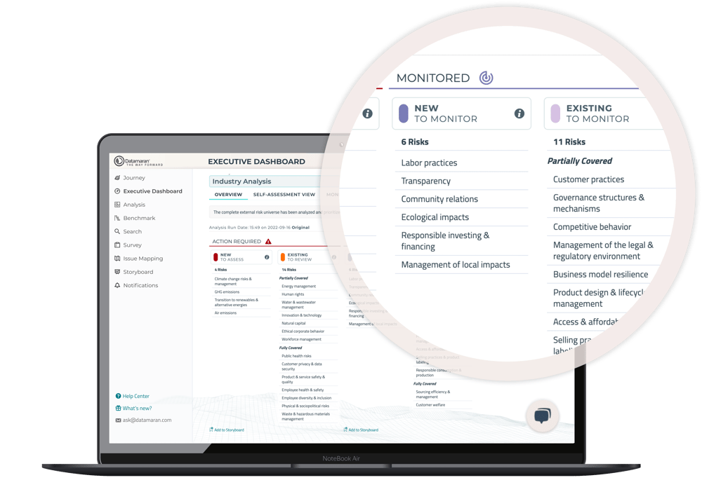 Solutions Esg Software The Smart Way To Esg