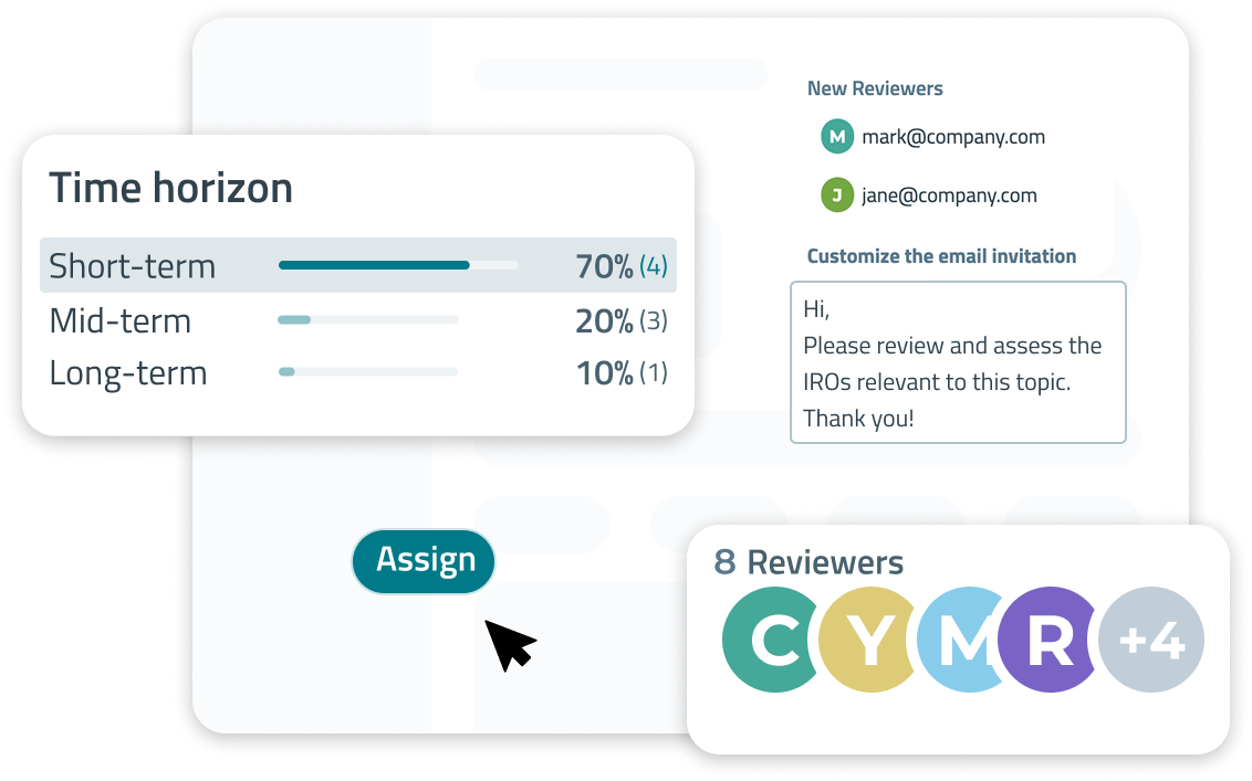Datamaran DMA Evaluate