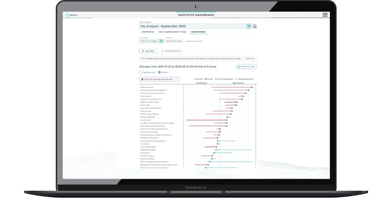Solutions | ESG Software | Take ownership of your company's future