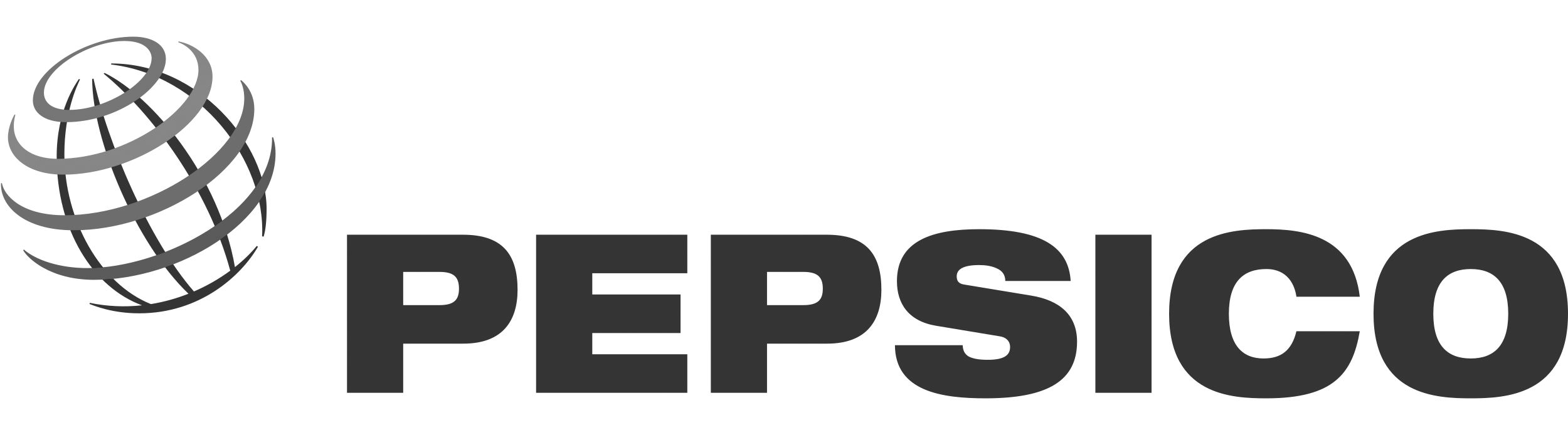 Datamaran | ESG Platform