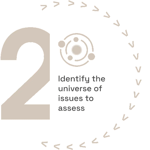 Materiality definition: the ultimate guide | Datamaran