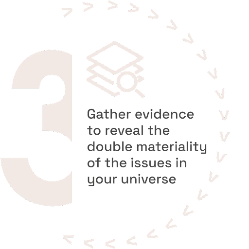 Materiality definition: the ultimate guide | Datamaran