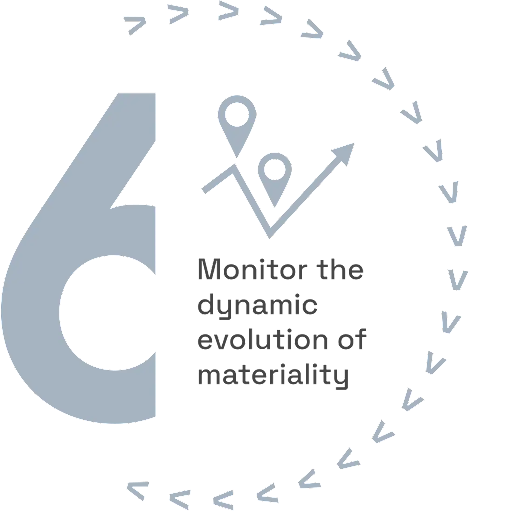 Materiality definition: the ultimate guide | Datamaran