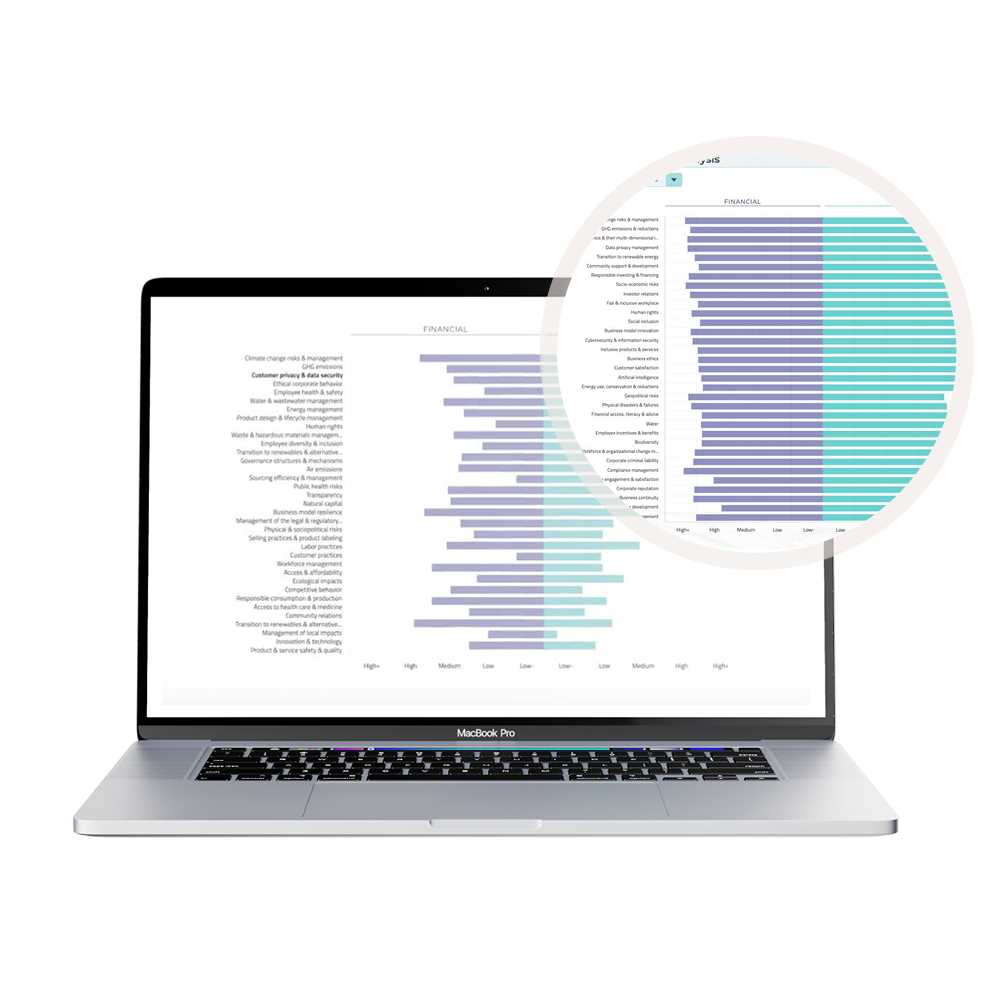 Solutions | ESG Software | The Smart Way to ESG